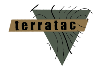 TerraTac Multitools